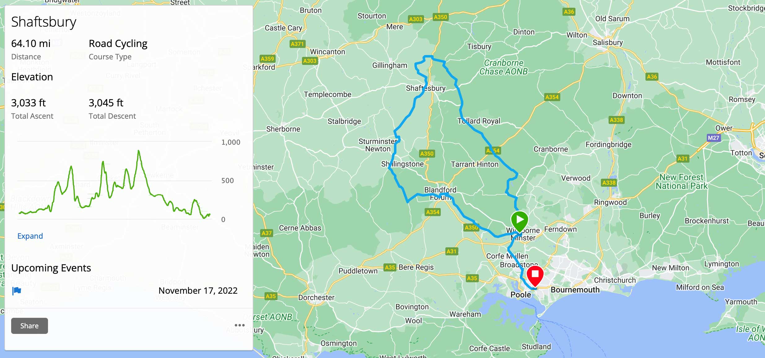 Training Ride Routes - Poole Wheelers